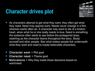 Cineliteracy(plot) | PPT