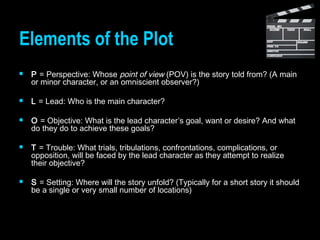 Cineliteracy(plot) | PPT