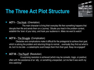 Cineliteracy(plot) | PPT