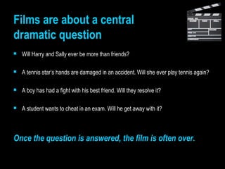 Cineliteracy(plot) | PPT