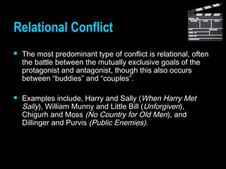 Cineliteracy(plot) | PPT