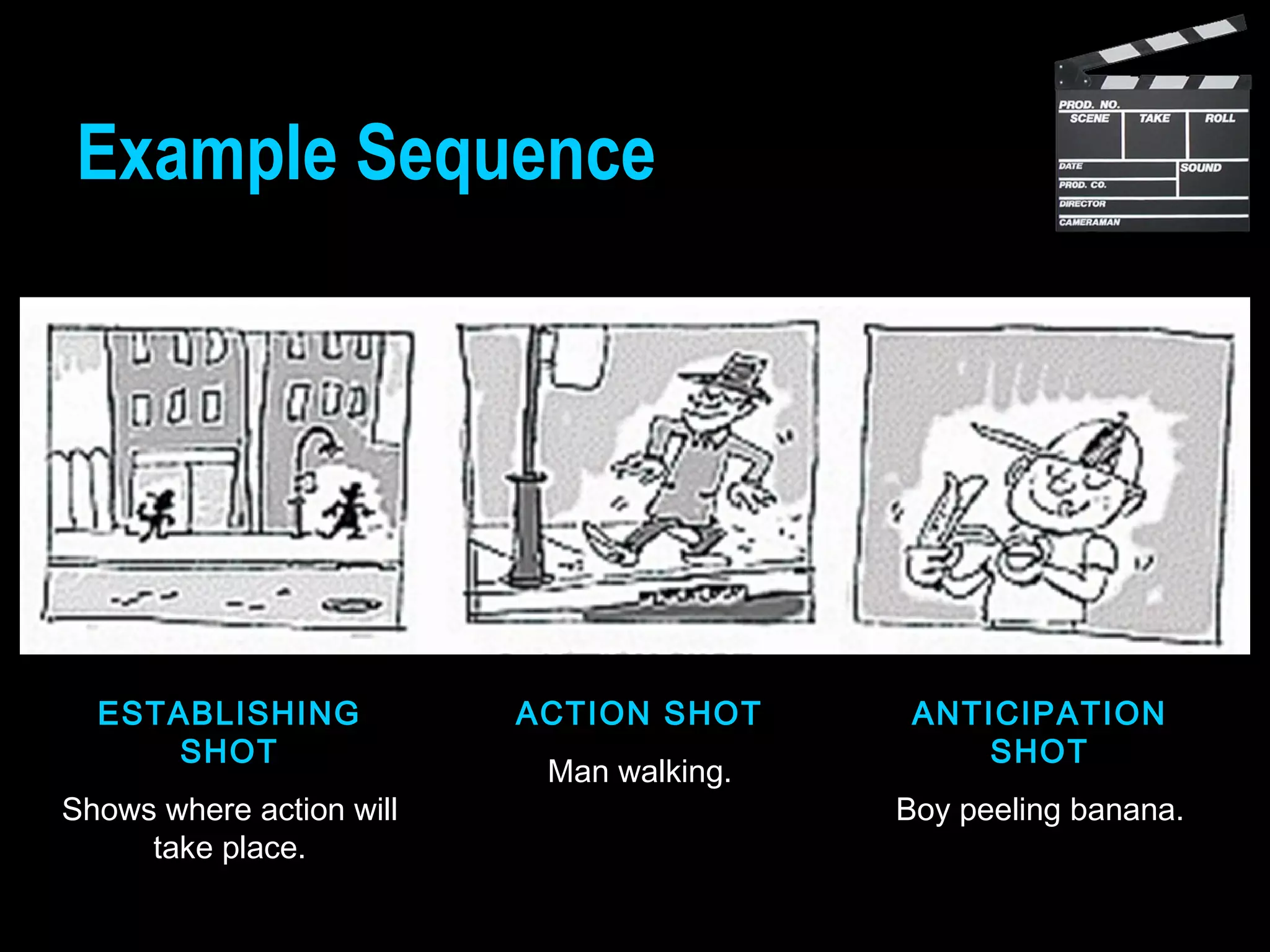 Cineliteracy(sequencing) | PPT