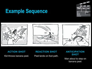 Cineliteracy(sequencing) | PPT