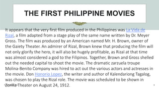 Cinema-in-the-Philippine-setting.pptx