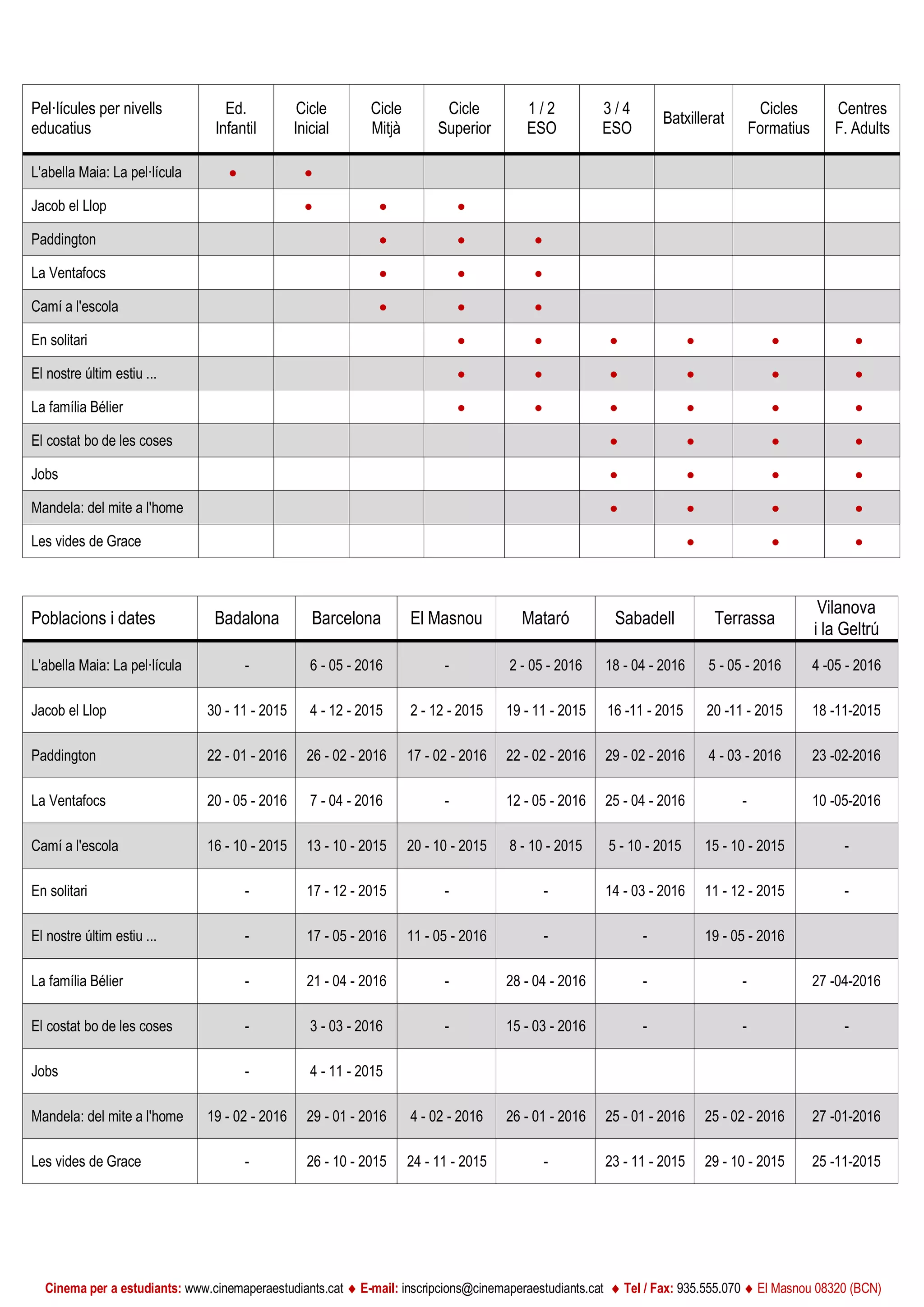 Cinema per-a-estudiants-2015-16 | PDF