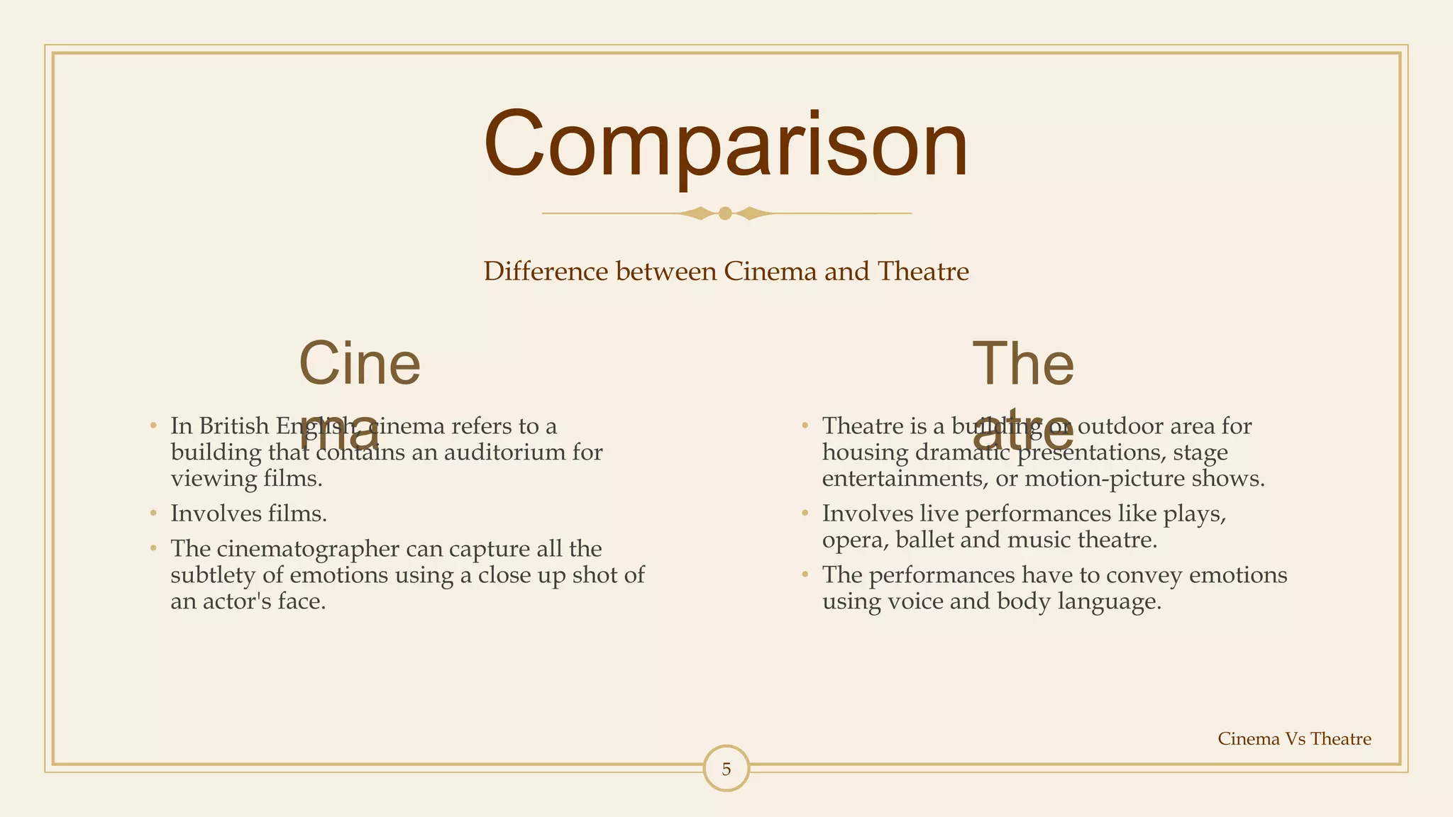 History of cinema and theatre | PPTX