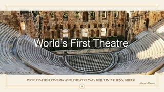 History of cinema and theatre | PPTX
