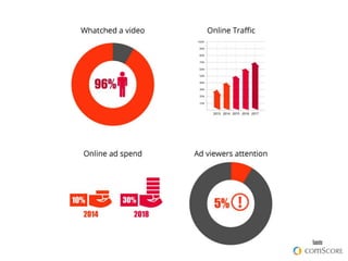 Cinemad deck - red innova | PPT | Free Download