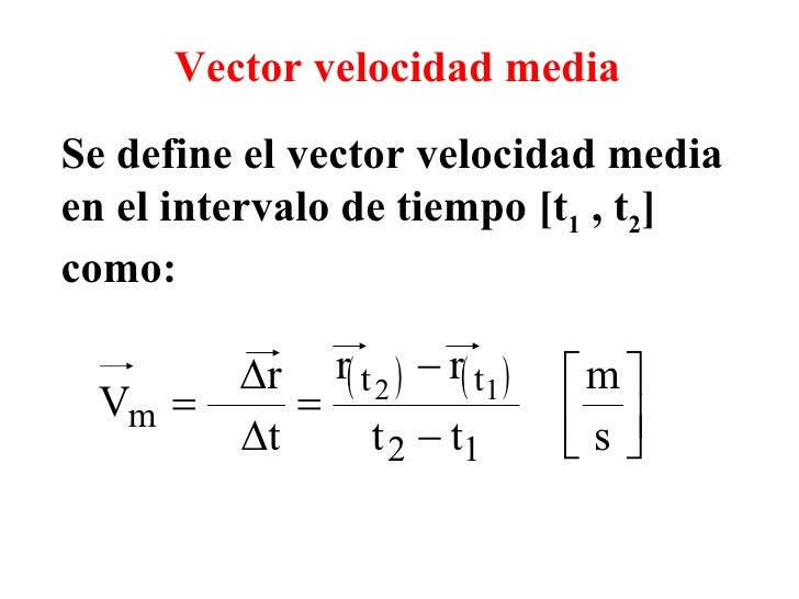 Cinematica Formulas