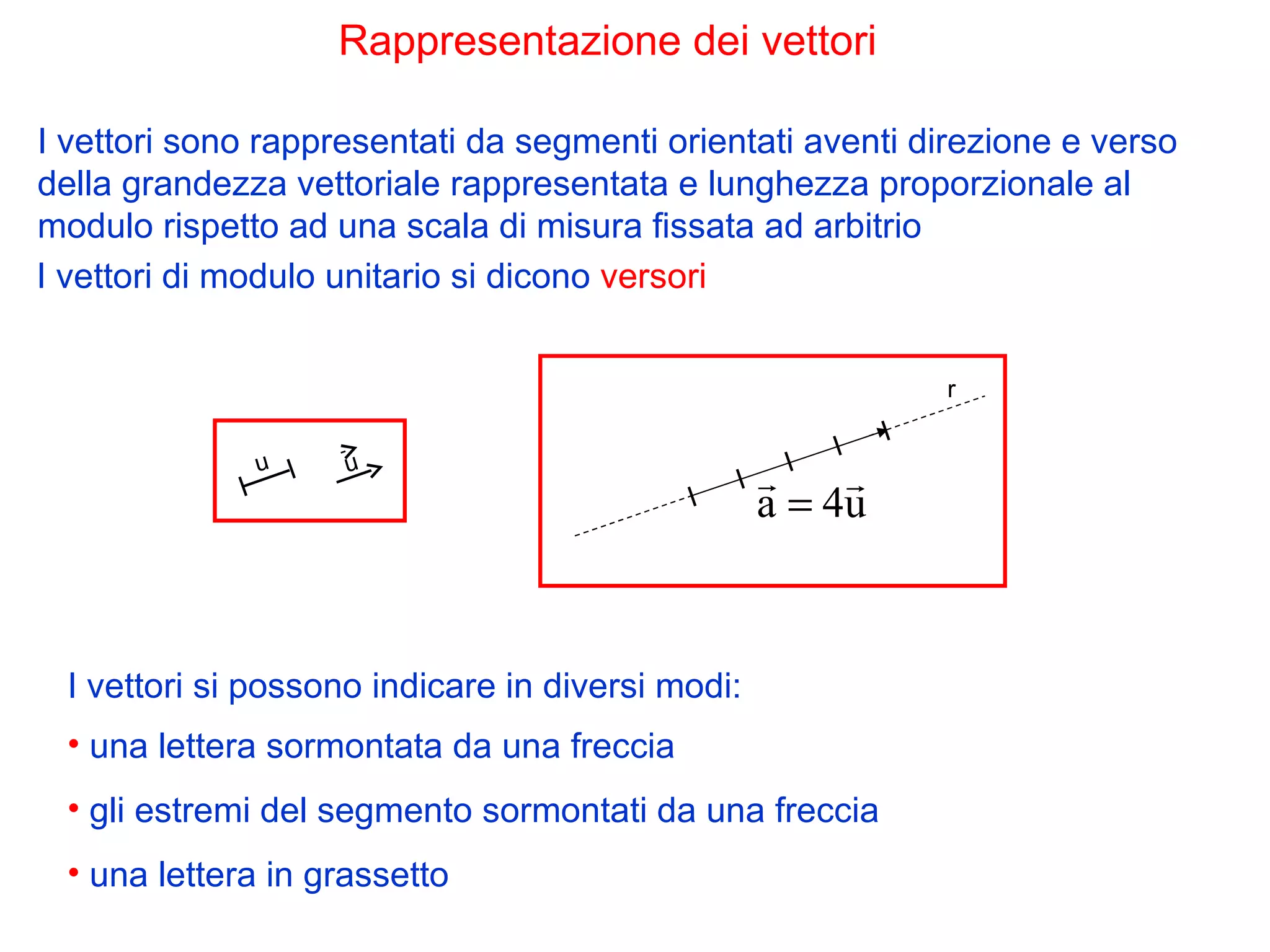 Cinematica moti nonunidimensionali | PPT