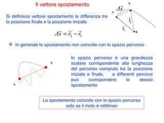 Cinematica moti nonunidimensionali | PPT