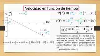 CINEMATICA DE DIMENSION , FISICA MOVIMIENTO | PPTX