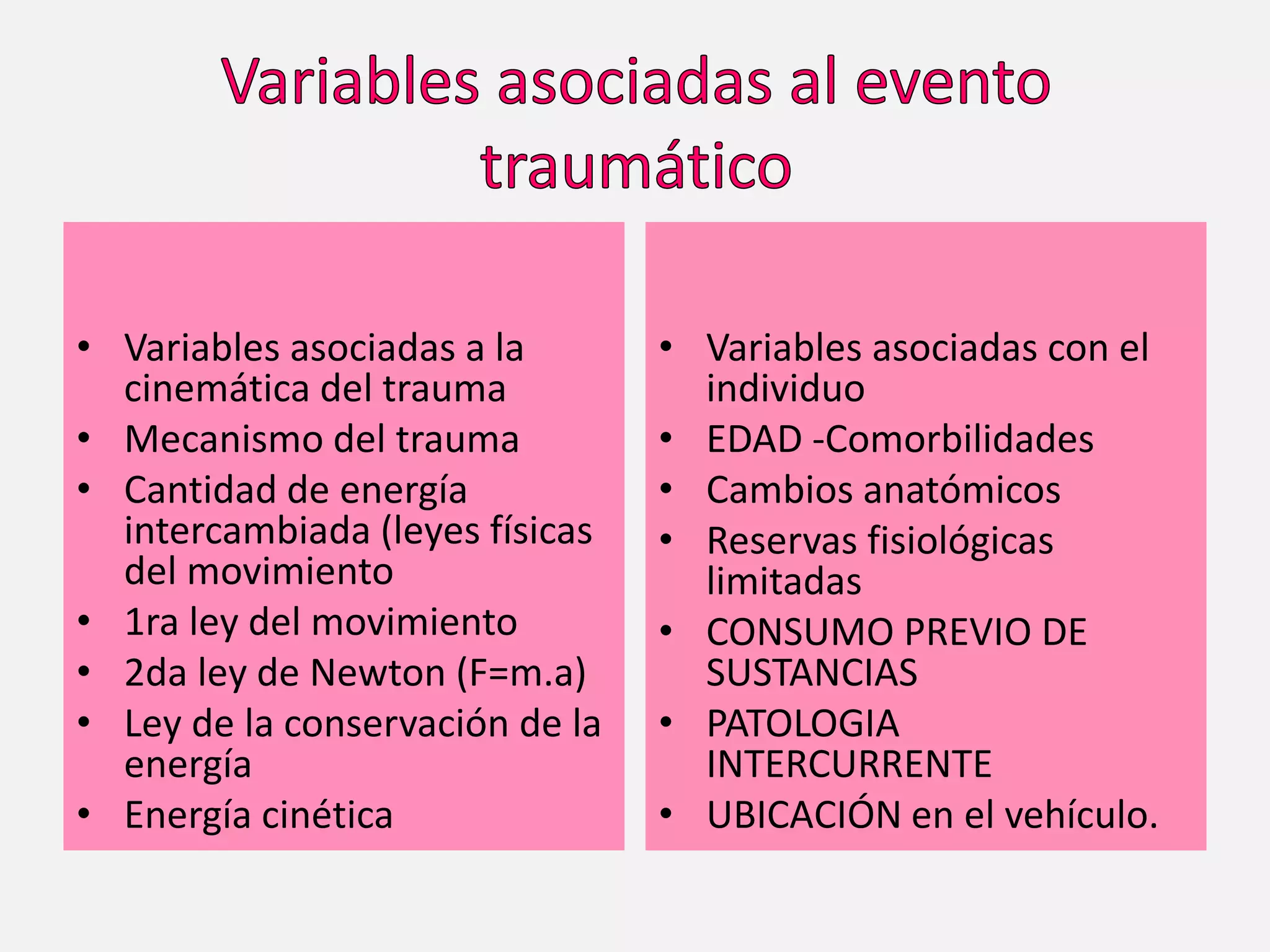 Cinematica de trauma | PPTX | Death, Injury, or Military Conflict ...
