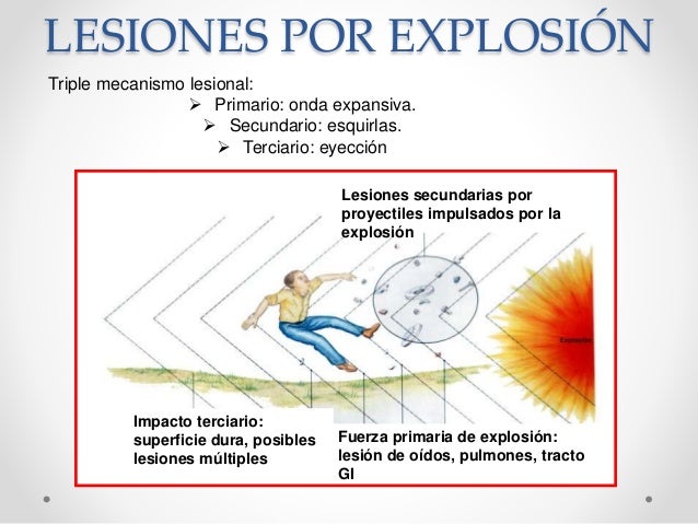 Trujillo 2016, Cinematica del Trauma