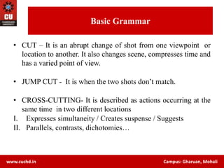 Cinematic language | PPT