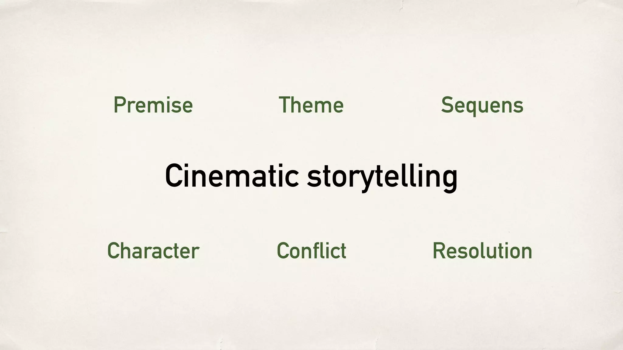 Cinematic Storytelling | PDF