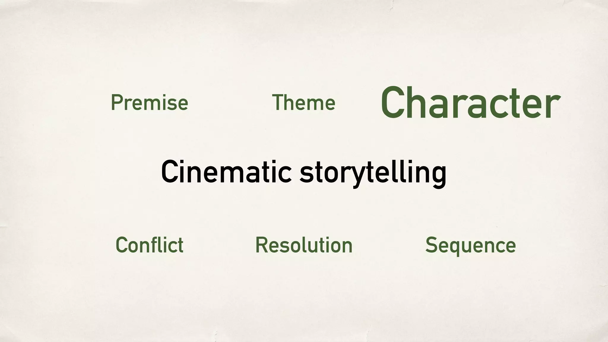 Cinematic Storytelling | PPT
