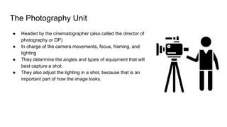 A Brief Explanation on Film Cinematic and Theatrical Elements | PDF