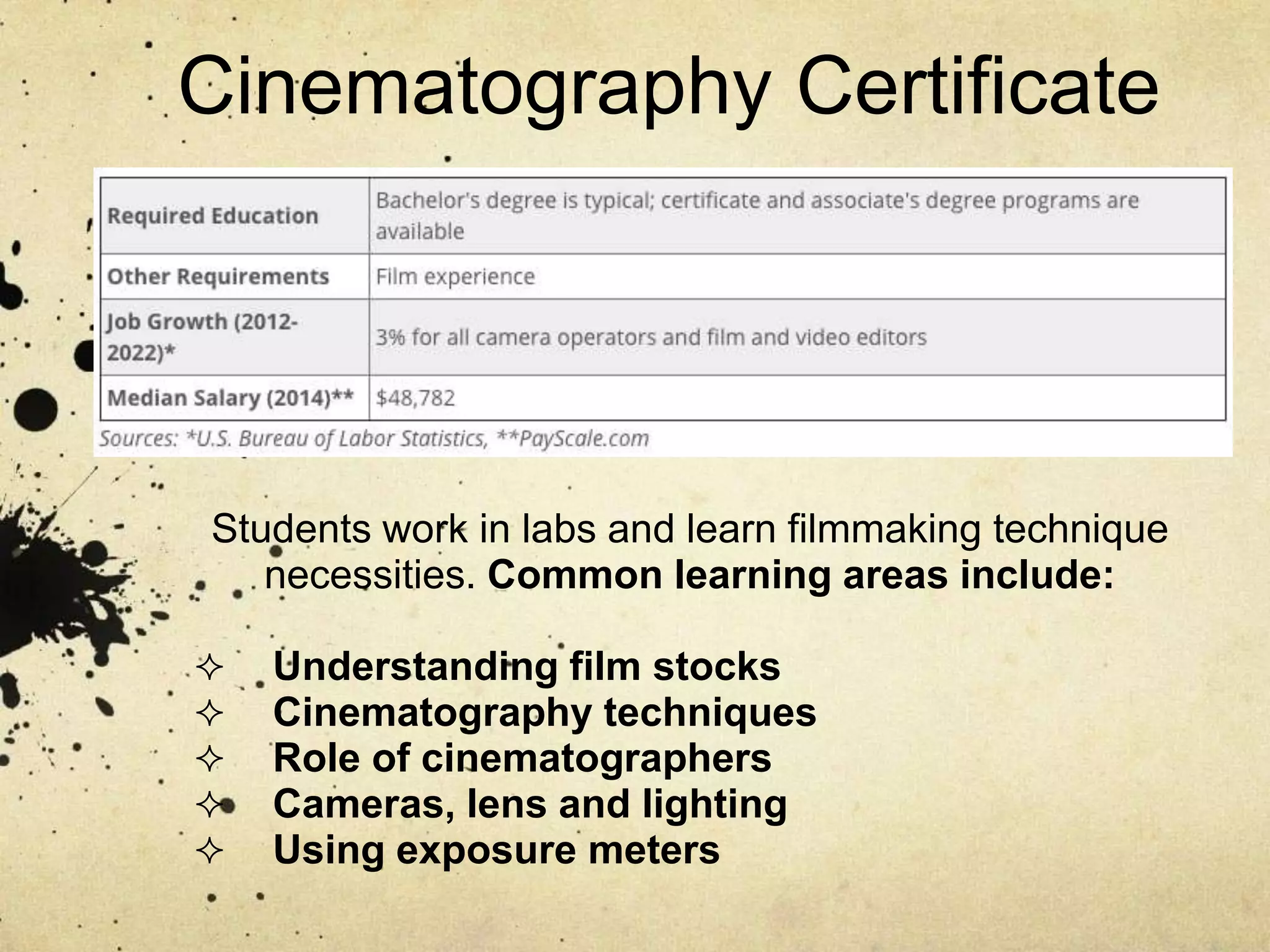 Cinematographer | PPTX