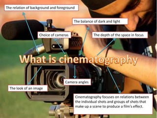 Cinematography | PPTX