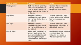 Cinematography RT | PPTX