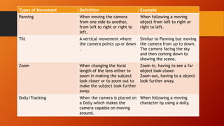 Cinematography RT | PPTX