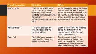 Cinematography RT | PPTX