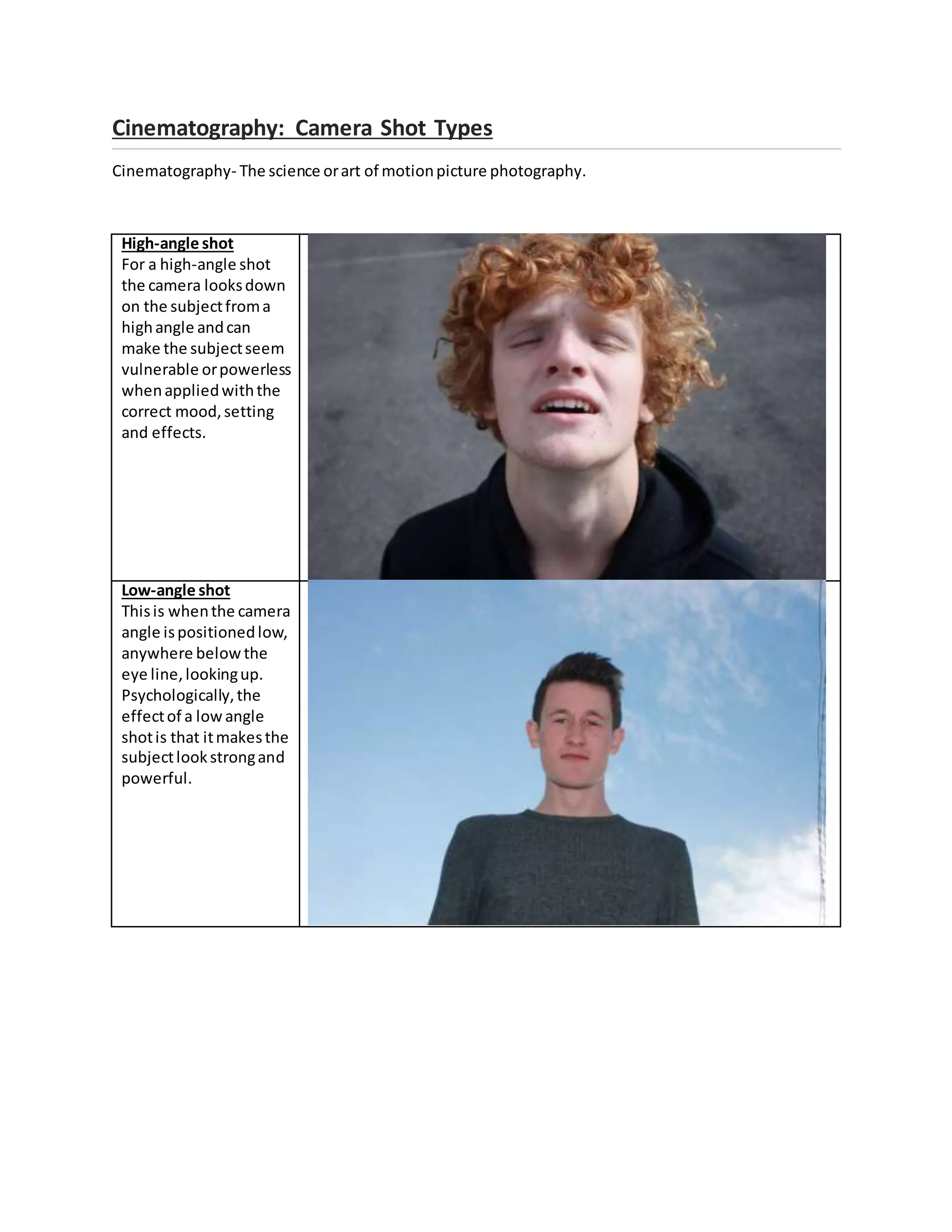 Cinematography shot types | DOCX | Photography | Arts and Crafts