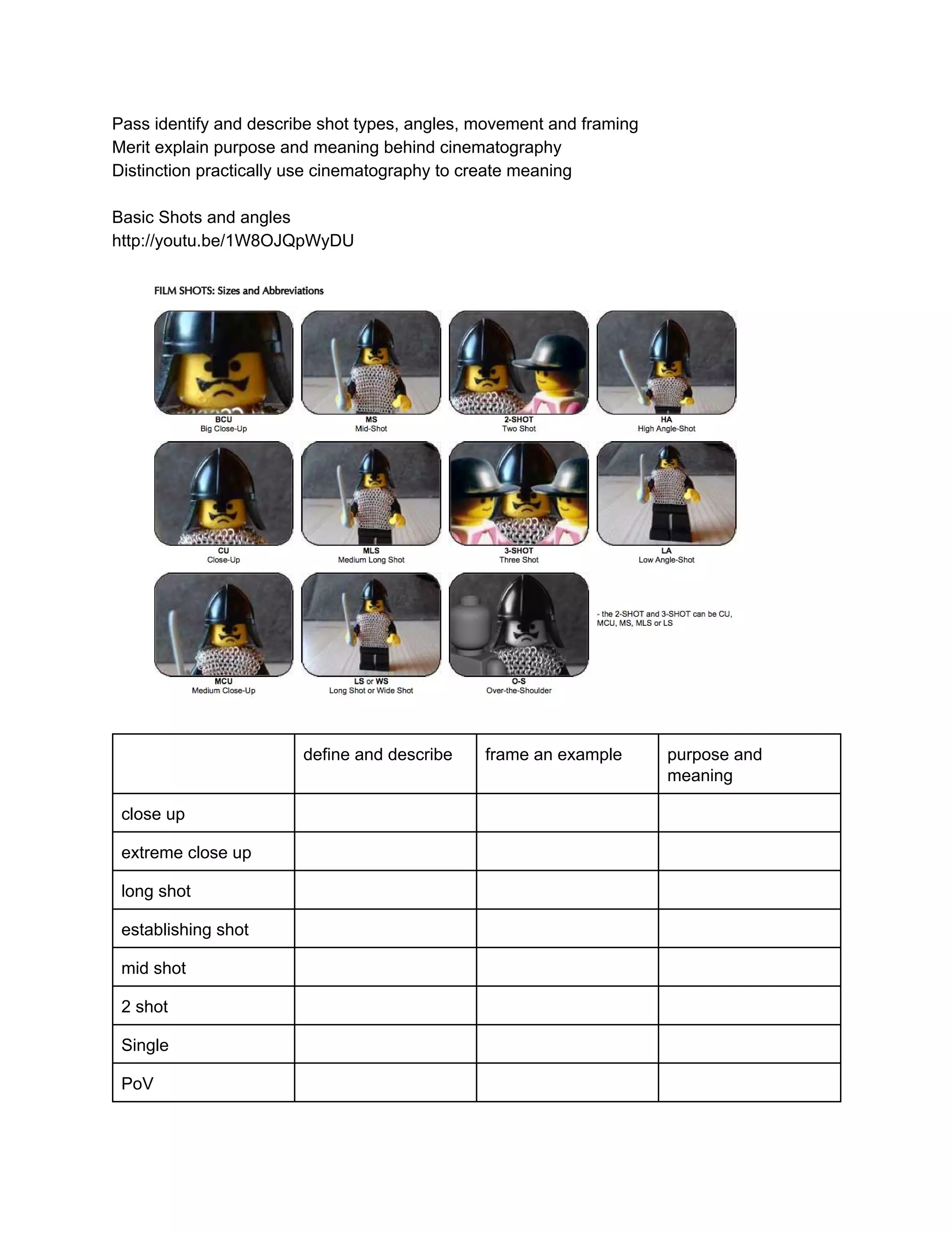 Cinematography Worksheet | PDF
