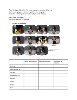 Cinematography Worksheet | PDF