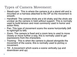 BLOG1: Cinematography | PPTX