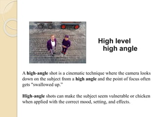 Cinematography ppt | PPTX