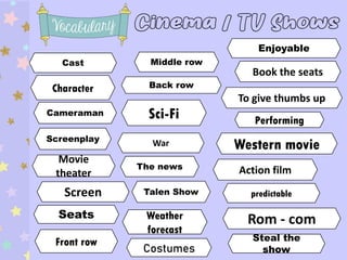 Cinema & TV vocabulary | PDF