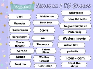 Cinema tv vocabulary | PPT