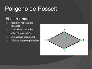 Cinemática del movimiento mandibular | PPTX