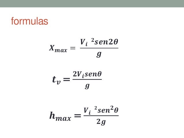 Formulas para la cinematica - acmegugl