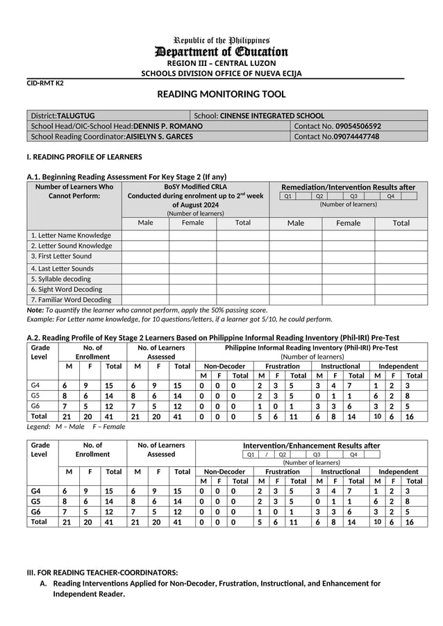 CINENSE IS ELEM READING MONITORING TOOL 2024.docx