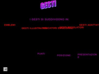 Cinesica | PPT
