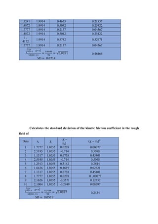 Cinetic and static friction styles | PDF | Physics | Science