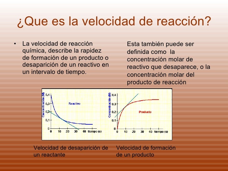 Definicion De Velocidad De Reaccion Tados Btvsat Definicion De Velocidad De Reaccion Tados Btvsat