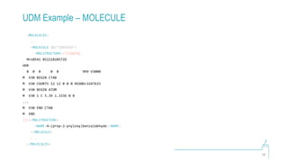 UDM (Unified Data Model) - Enabling Exchange of Comprehensive Reaction ...