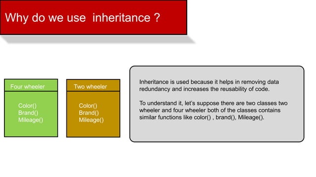 C++ Inheritance Tutorial | Introduction To Inheritance In C++ ...