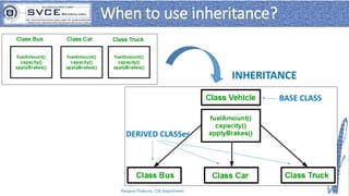 c++Inheritance.pdf