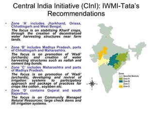 Collectives for Integrated Livelihood Initiatives | PPT