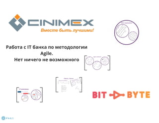 Антон Дегтярев, Илья Фридман, Владимир Теплыгин, Cinimex | PDF