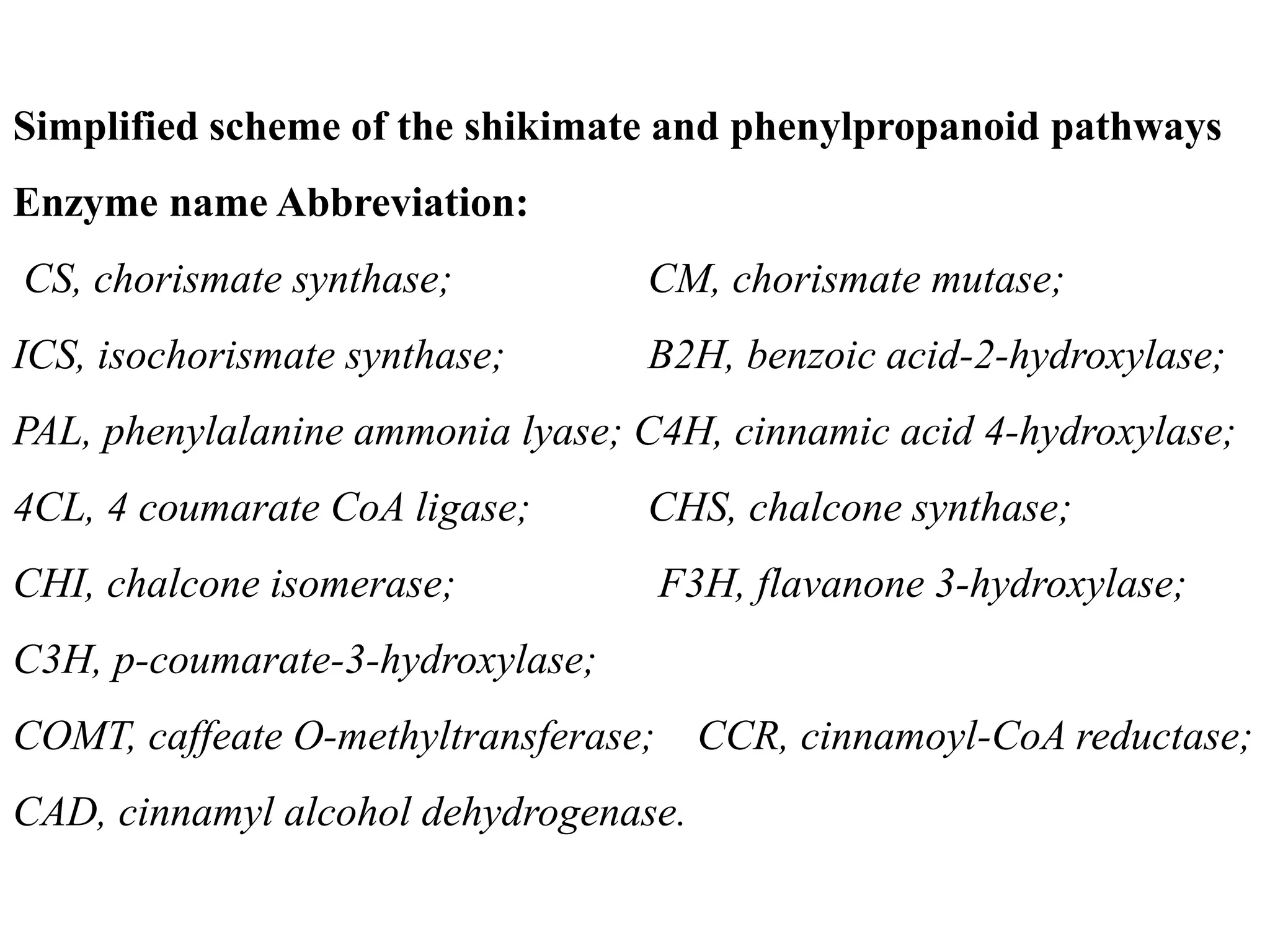Cinnamic acid, salicylates - mode of action in plant defense mechanism ...
