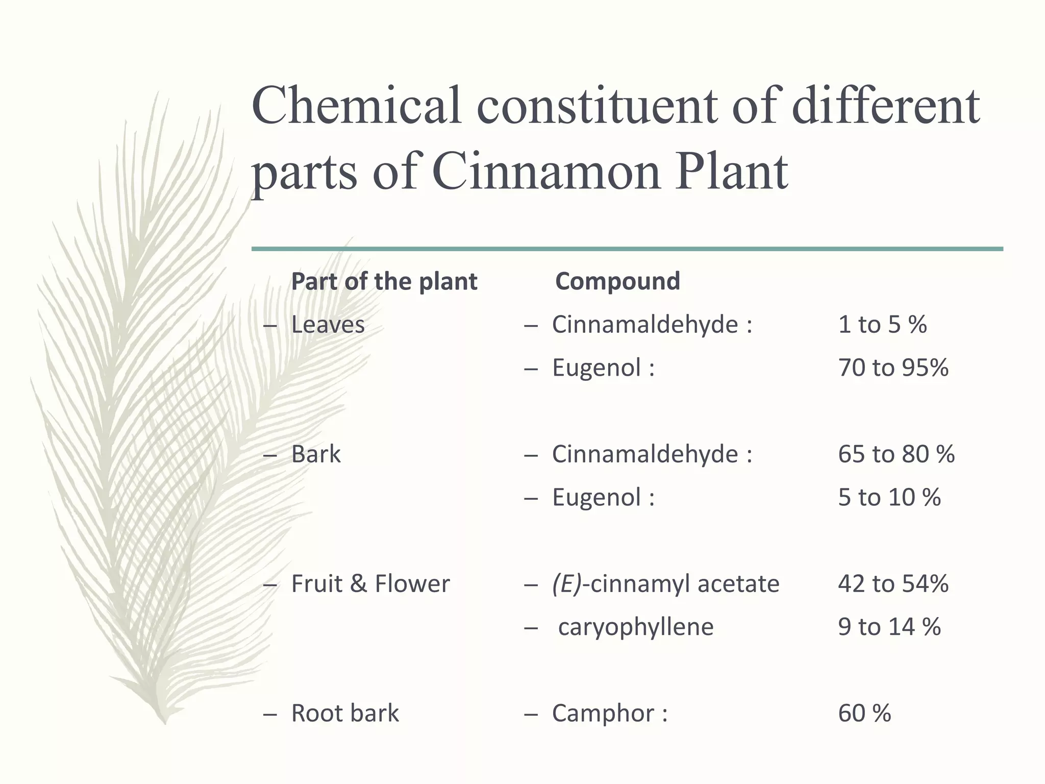 Cinnamon oil Chemistry | PPTX