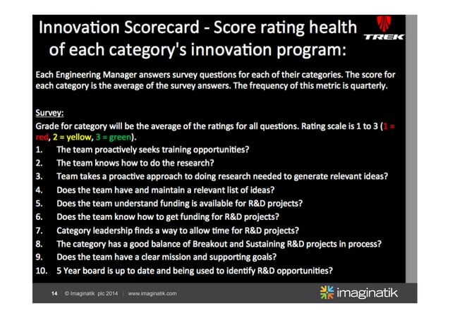 Keeping Score: The ART of ROI (Return on Innovation) Dashboards | PPT