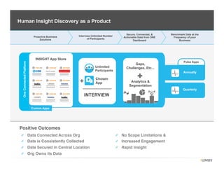 [9Lenses + CSC] – Transforming the Way you Discover Organizational ...