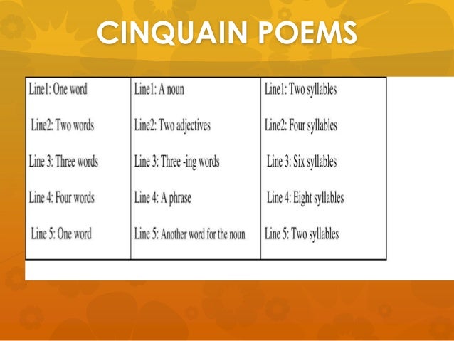 Cinquain poem